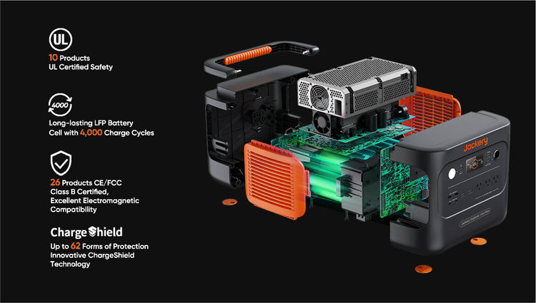 Jackery Explorer 700 Plus Portable Power Station