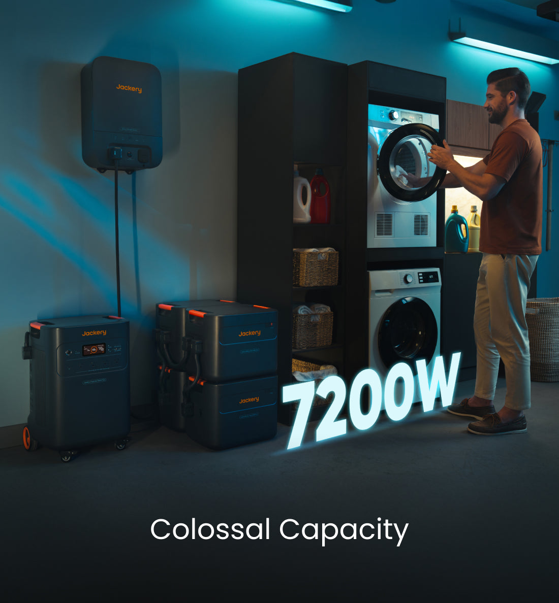 Jackery Solar Generator 5000 Plus | Whole-home Backup Power