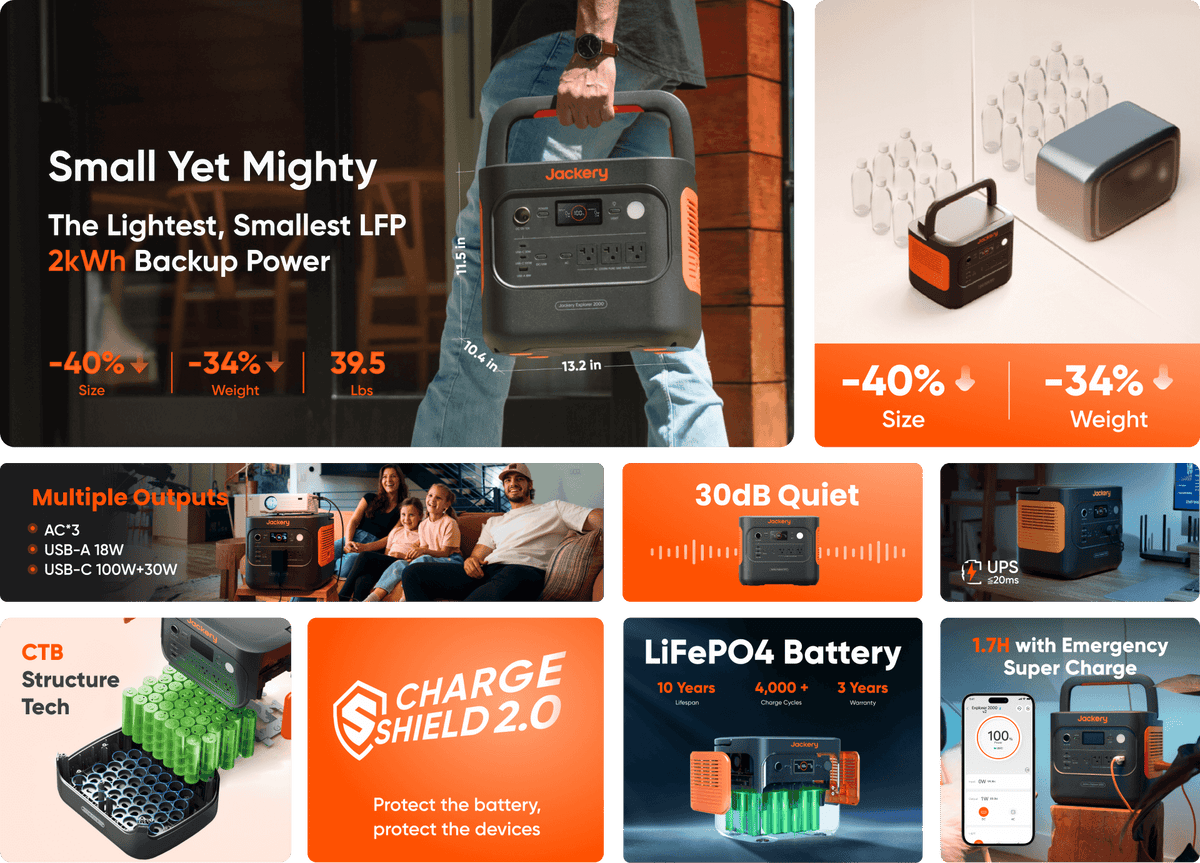 NEW ARRIVAL| Solar Generator 2000 v2 – Jackery