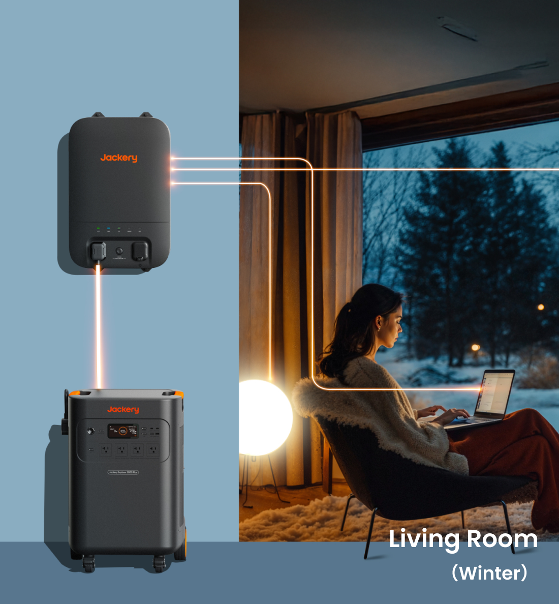 Jackery Solar Generator 5000 Plus | Essential Home Backup